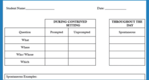 Advanced Mand Training: How to Teach Requesting Information - Dr. Mary ...