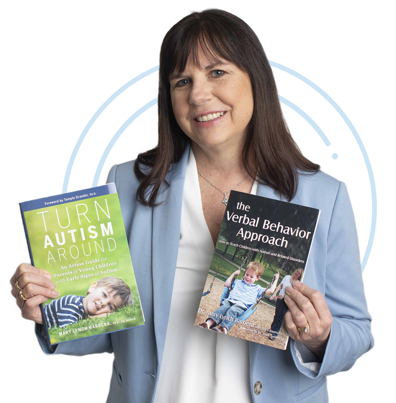 Publications - Dr. Mary Barbera