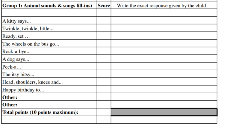Expanding Intraverbals and Feature Function Class: A Guide for Parents ...