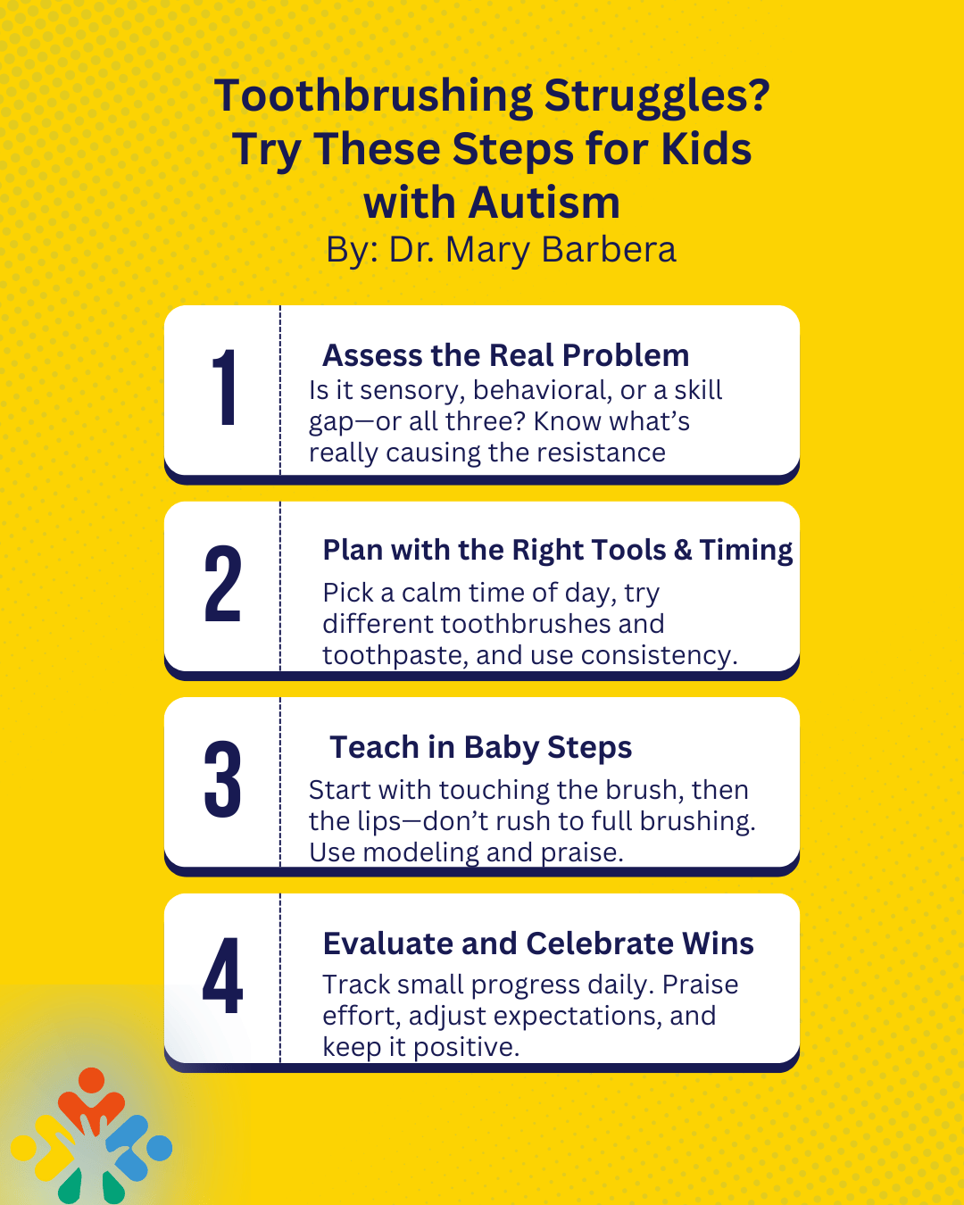Toothbrushing Without Tantrums: A Better Way for Kids with Autism - Dr ...